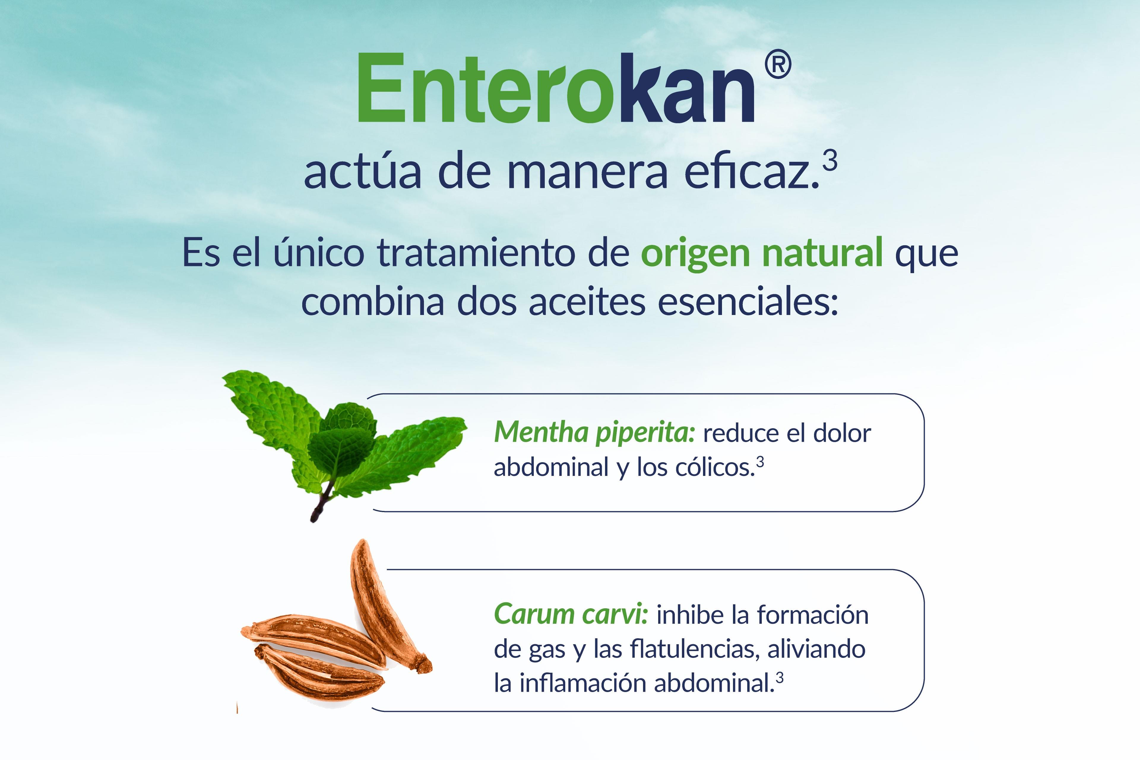 ¿Cómo funciona Enterokan®?