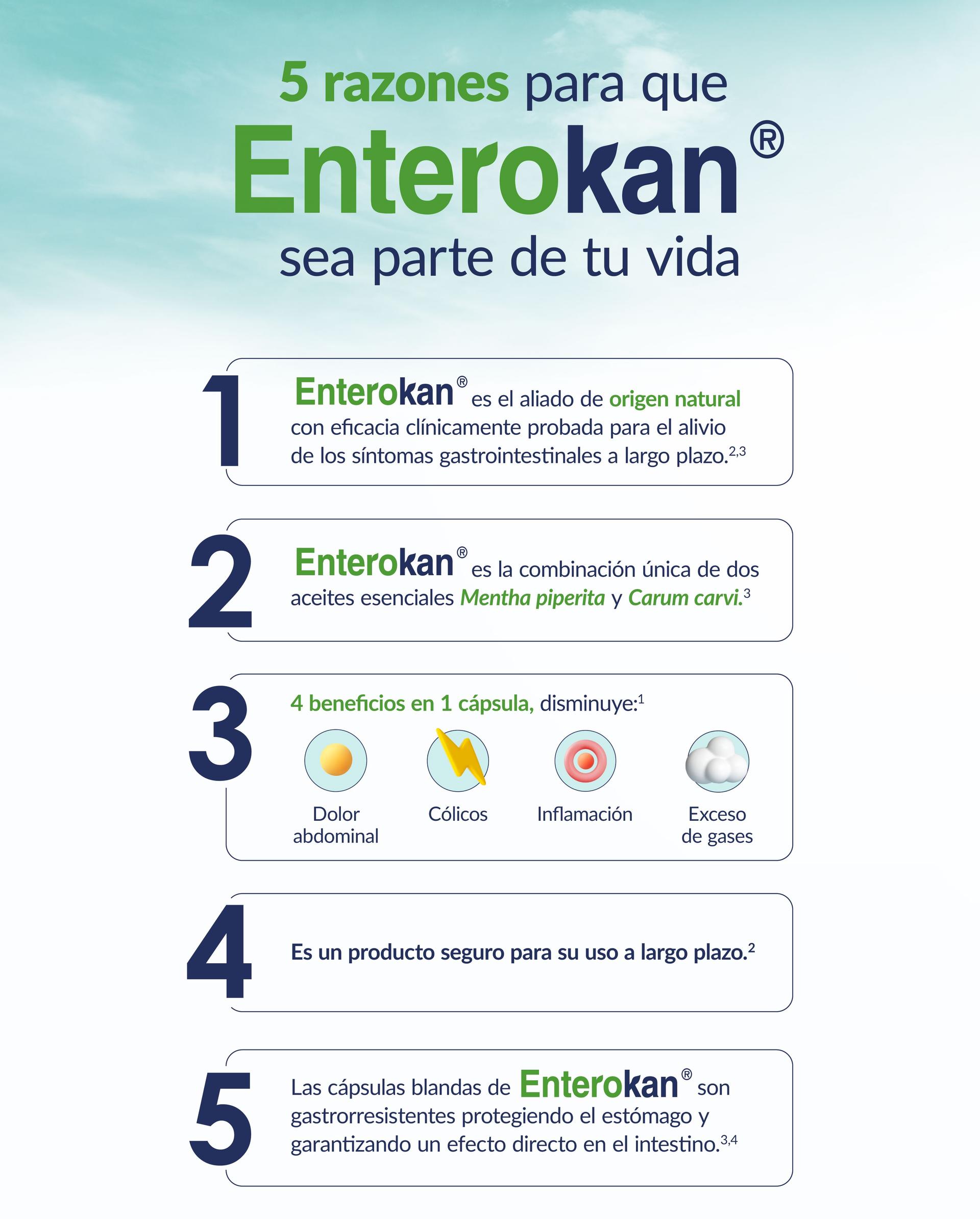 Enterokan®