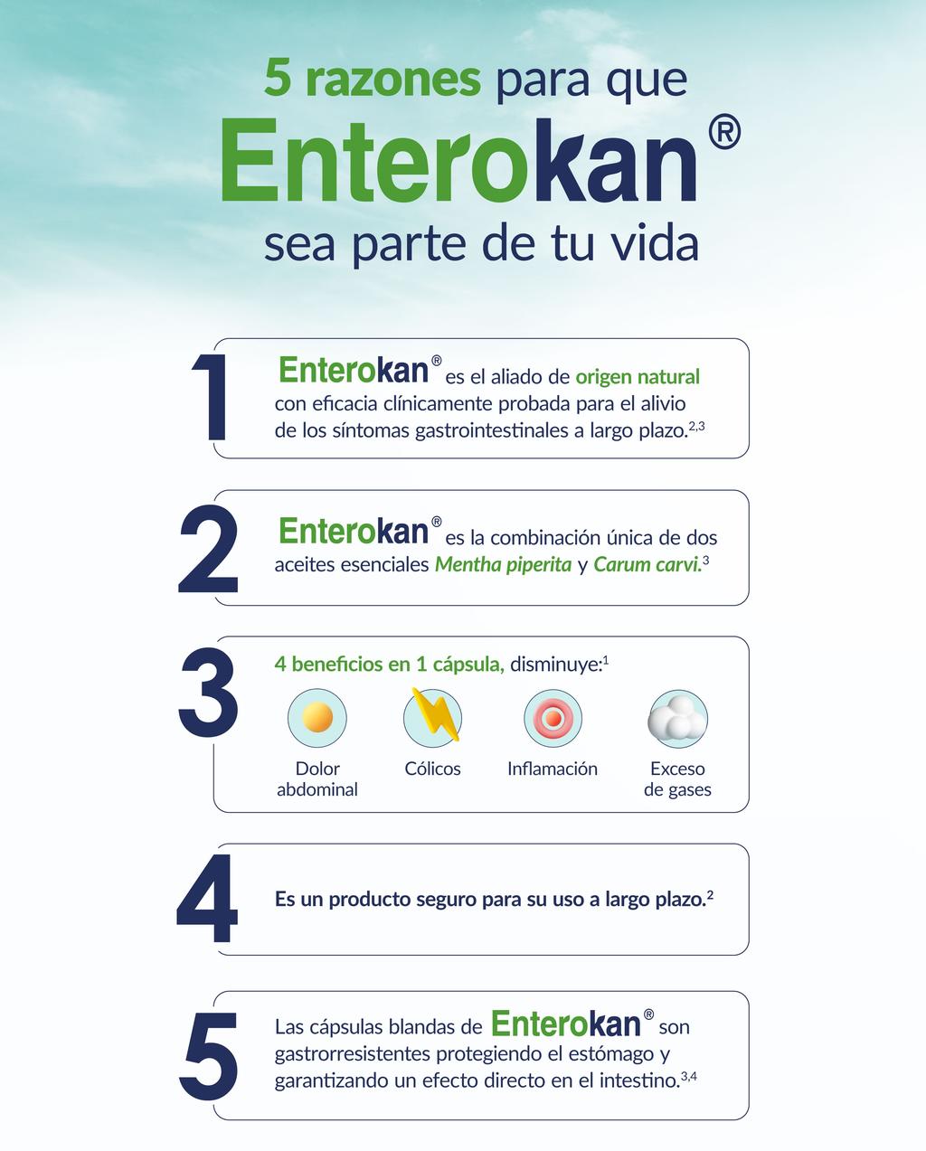 Enterokan®